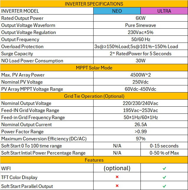 Premium Electronics Circuit Store | High-Quality Boards & Modules – Digimux